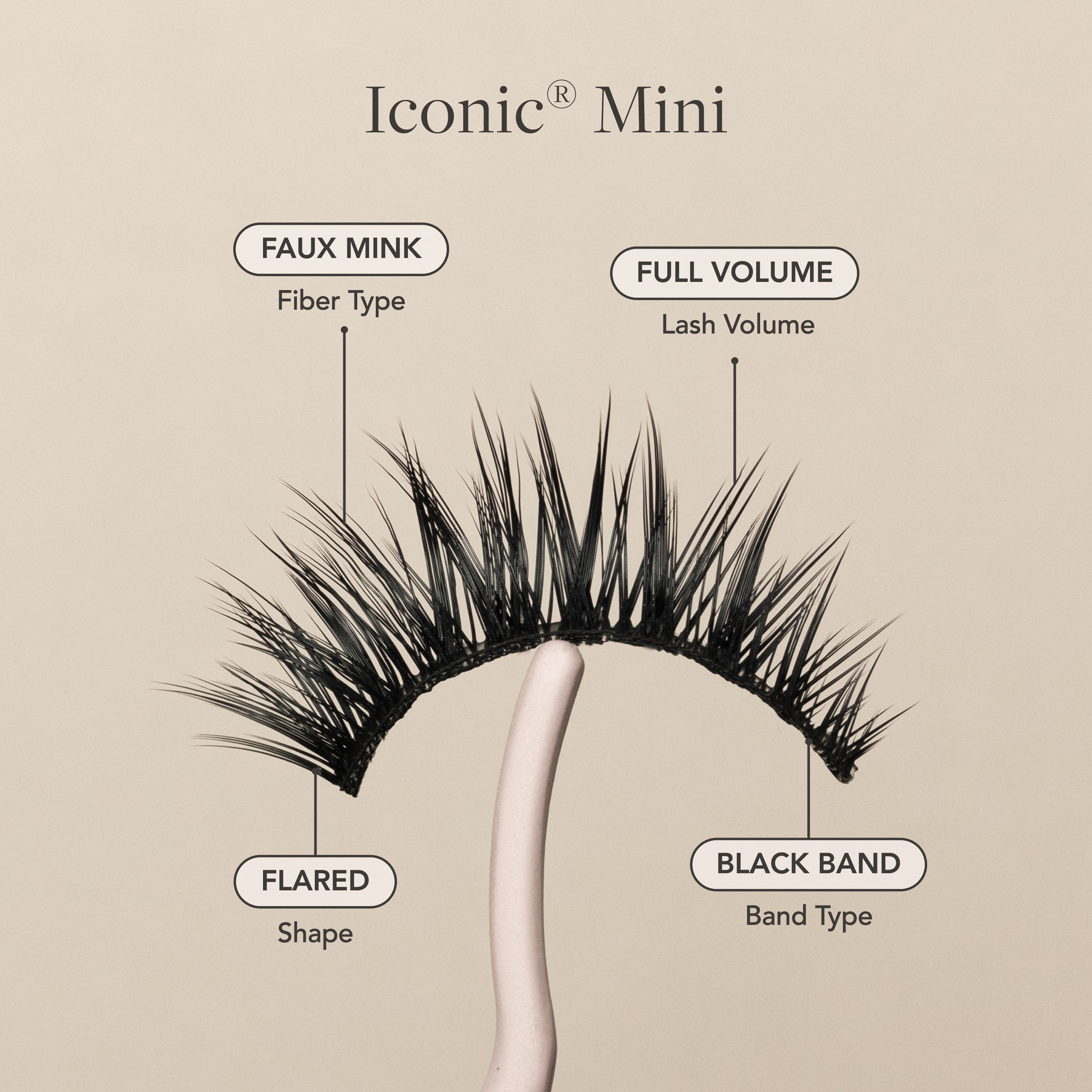 Iconic® Mini – House of Lashes®